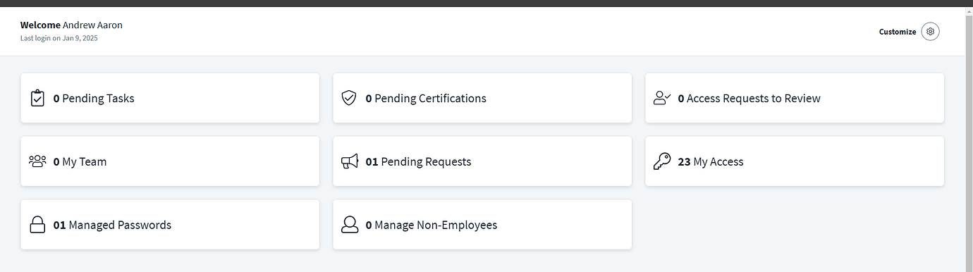 New Capability: Access Request Administration - Product News ...