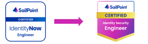 What's new in SailPoint's Certification and Credentialing Program ...