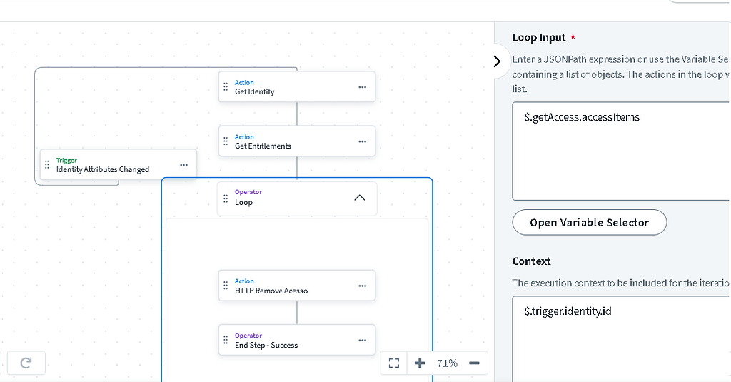 Workflow in SailPoint IDN stopped revoking access for deactivated accounts, except roles ...