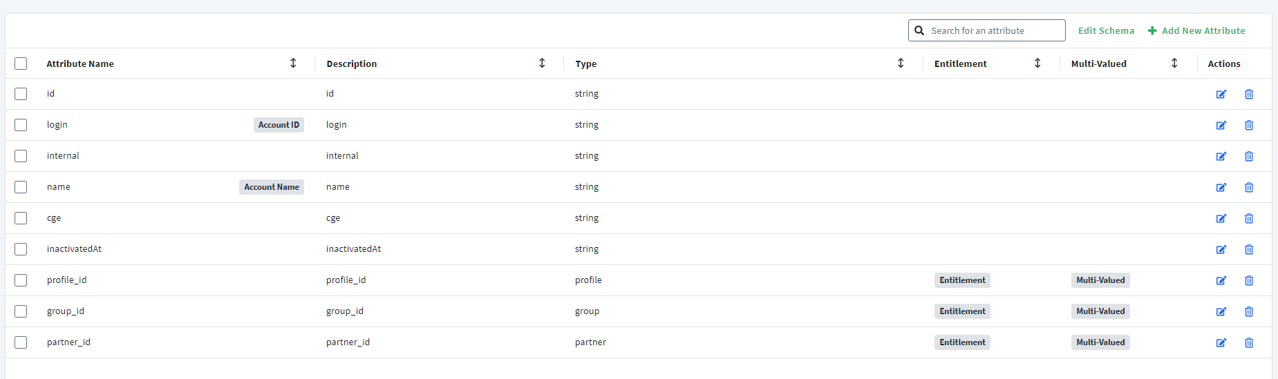 WebService - GetObject - ISC Discussion and Questions - SailPoint Developer Community
