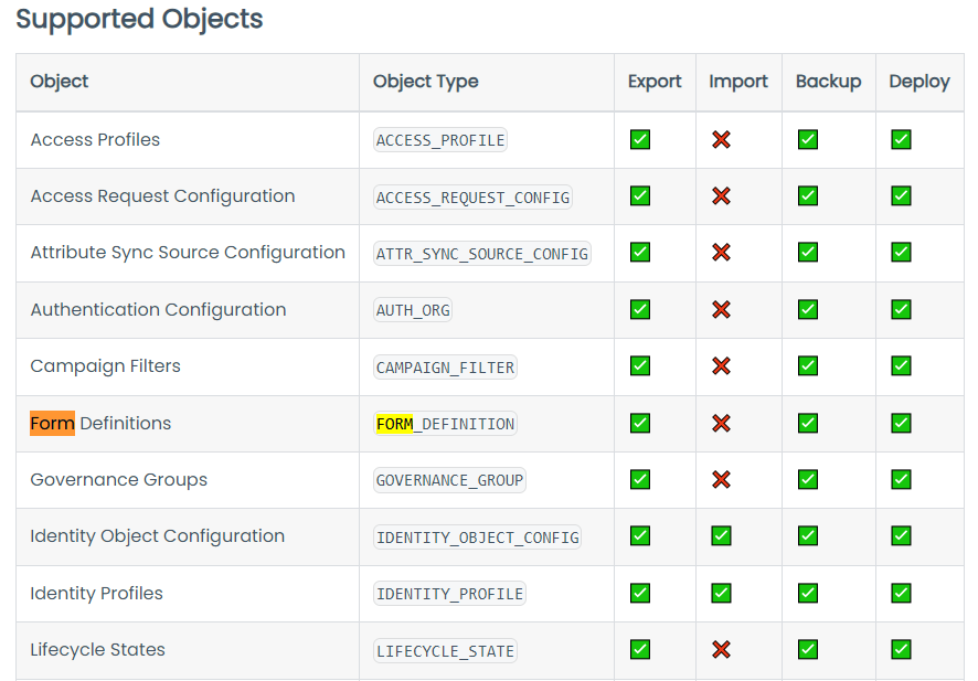 Issue with deploying Forms - ISC Discussion and Questions - SailPoint Developer Community
