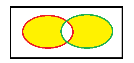 Account aggregation filter string - ISC Discussion and Questions ...