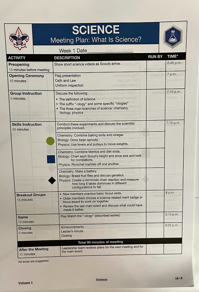 Blank meeting plans - Internet Advancement - Scouting Forums