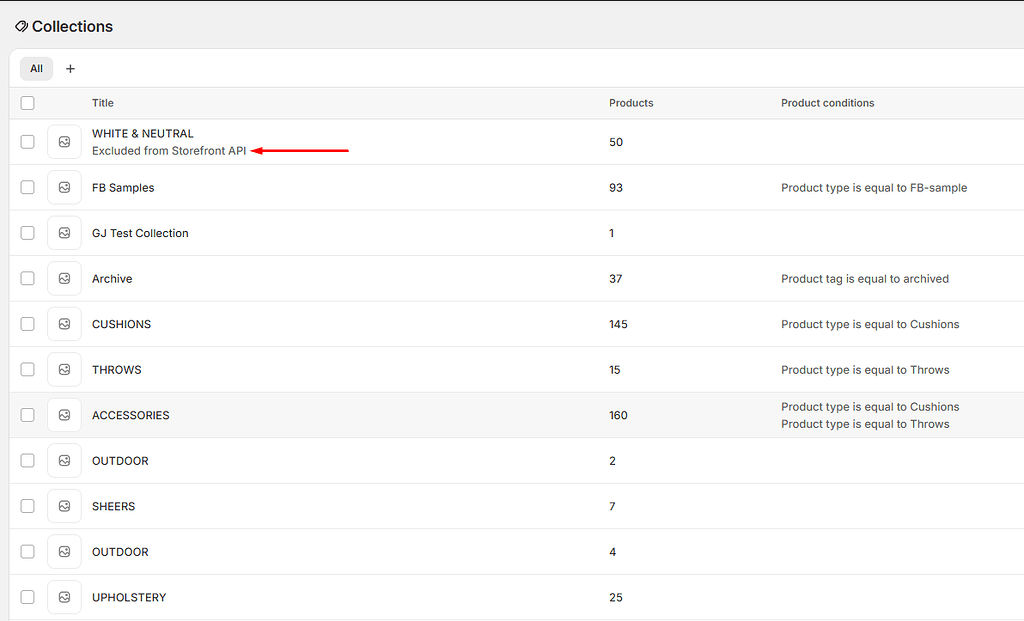Collection has been 'Excluded from Storefront API' - GraphQL Admin API Troubleshooting - Shopify ...