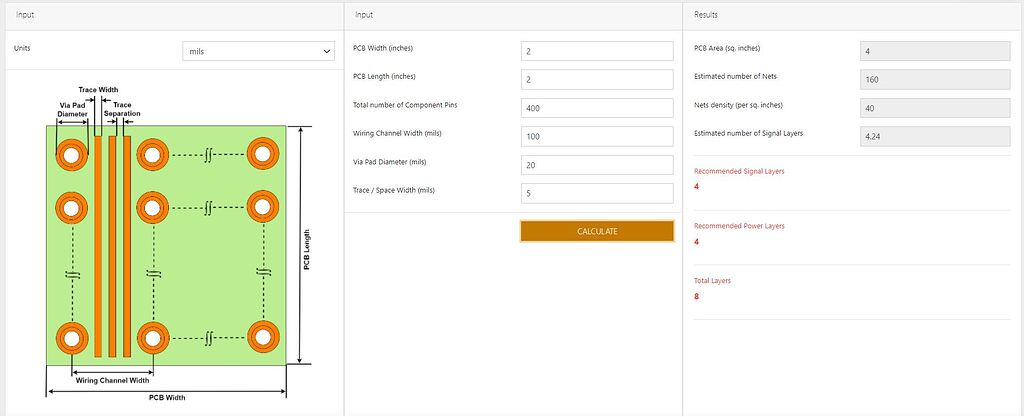 The Signal And Plane Layer Estimator Uses These Algorithms To Calculate