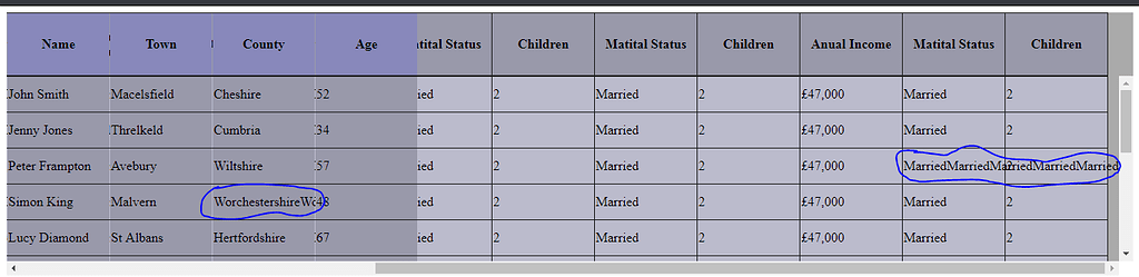 Table Column Width Not Adjusted To Content Size Html And Css Sitepoint Forums Web