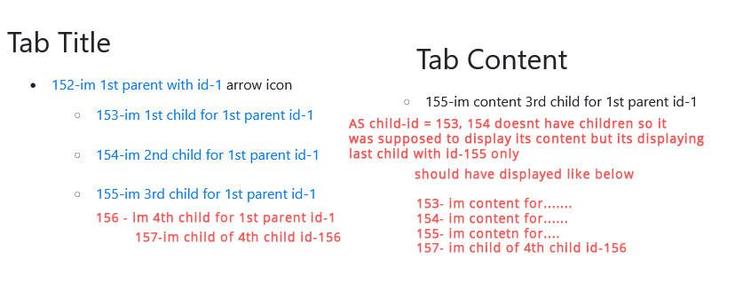Find last child in recursive function - PHP - SitePoint Forums | Web ... Find last child in recursive function - PHP - SitePoint Forums | Web ...