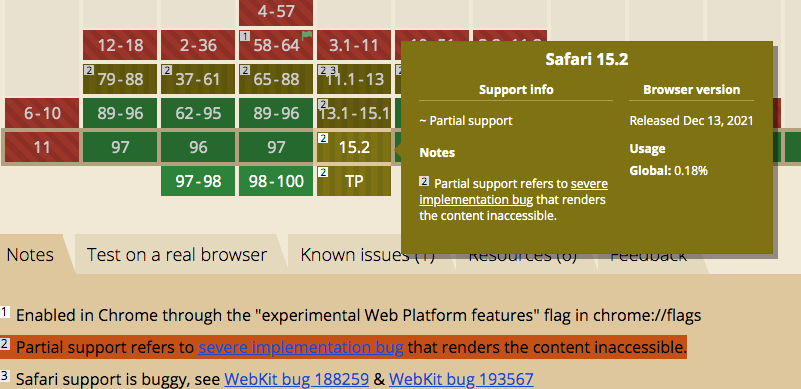Calendar advice - HTML & CSS - SitePoint Forums | Web Development & Design Community