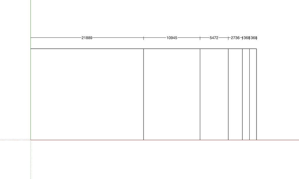 Dimensions styles (SketchUp) - Page 2 - Feature Requests - SketchUp Community