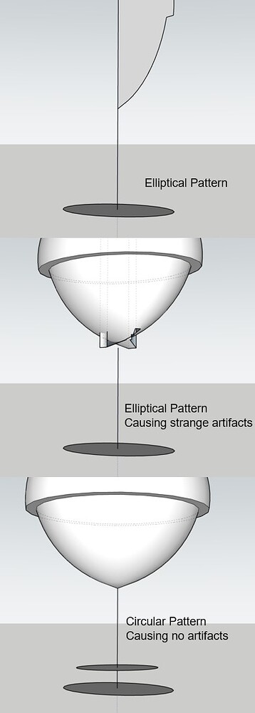 Strange artefacts occurring when using Follow Me with an elliptical ...
