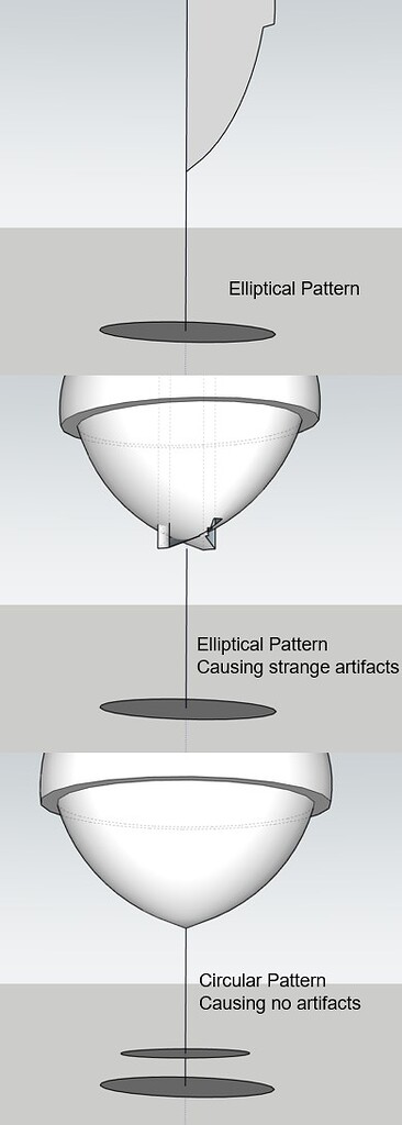 Strange artefacts occurring when using Follow Me with an elliptical ...