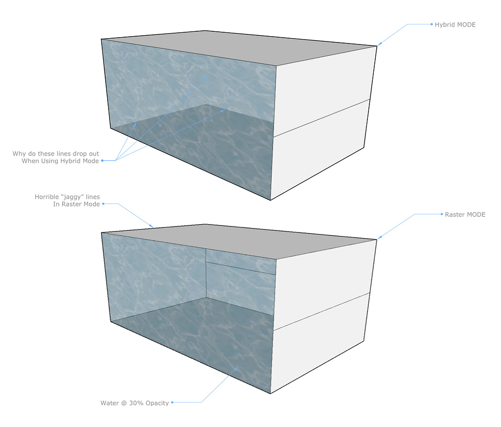 Hybrid Mode Causes lost Lines When Geometry Is Viewed Behind Transparent Or Water Surfaces hybrid-mode-causes-lost-lines-when-geometry-is-viewed-behind-transparent-or-water-surfaces