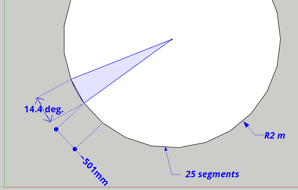 Calculating circle composed of individual segments - Pro - SketchUp Community