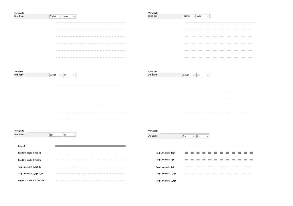 Scale Of Dashed Lines In Lines Is Not Consistent LayOut SketchUp