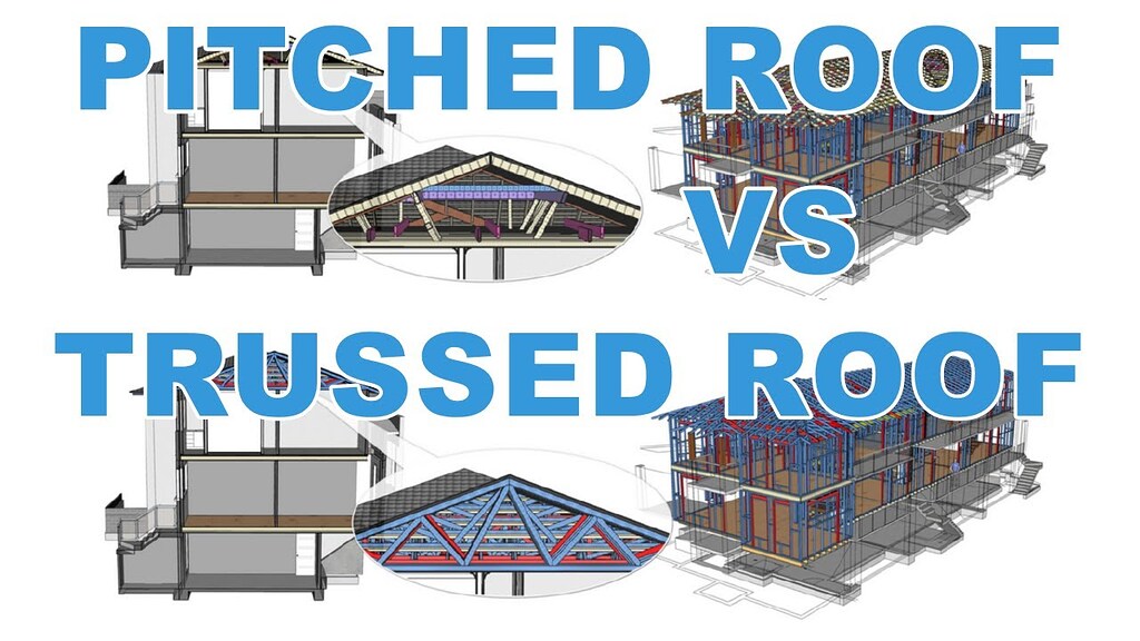 The resi building industry in Australia took a 30 year step back, good ...