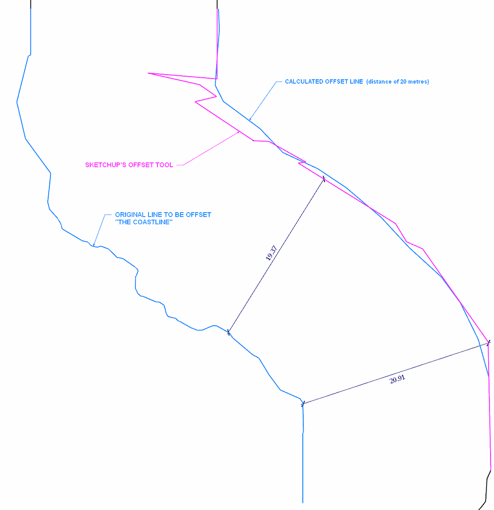 Offset Tool Accuracy Issue And Alternatives Sketchup Sketchup Community