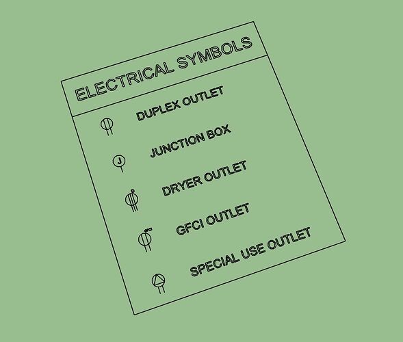 Gfci Receptacle Symbol