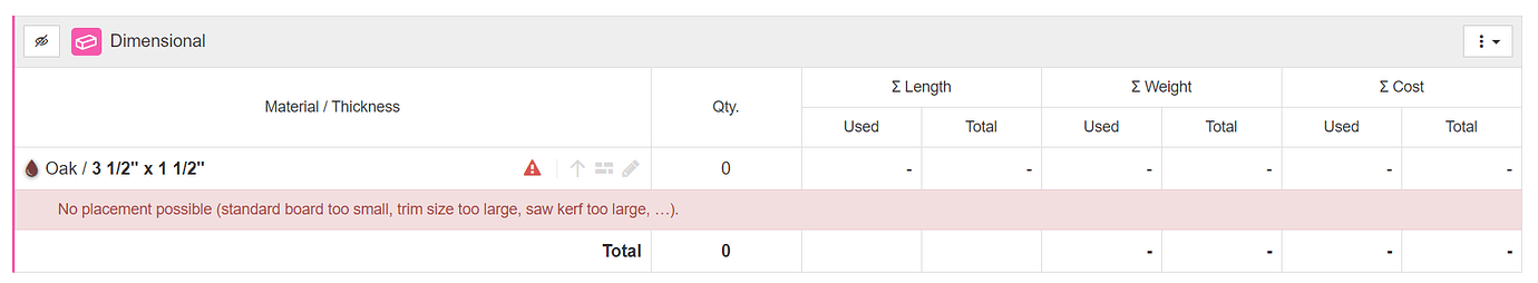 Open Cutlist Extension - Using Ruby Code - Extensions - SketchUp Community