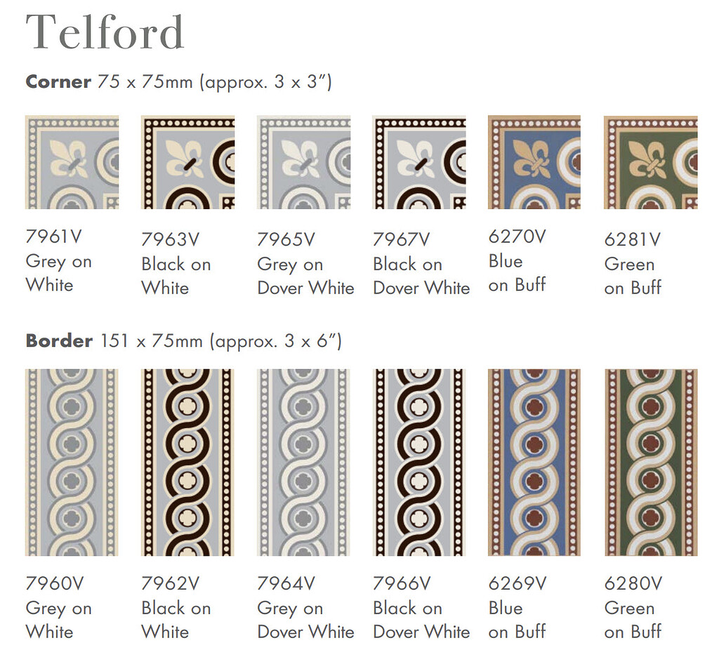 Tiles with an elaborate pattern - Pro - SketchUp Community