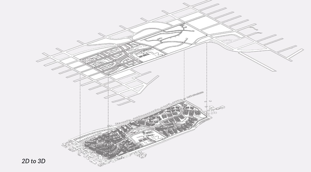 Creating an illustrative master plan LIVE with SketchUp + LayOut ...