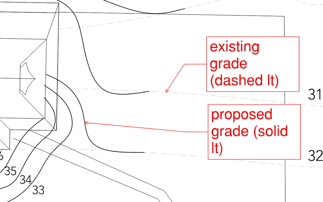 Creating Architectural Grading (Cut and Fill) Plans - SketchUp ...