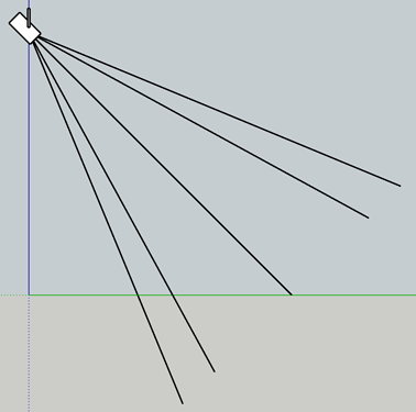 Creating a stage lighting Dynamic Component - Dynamic Components ...