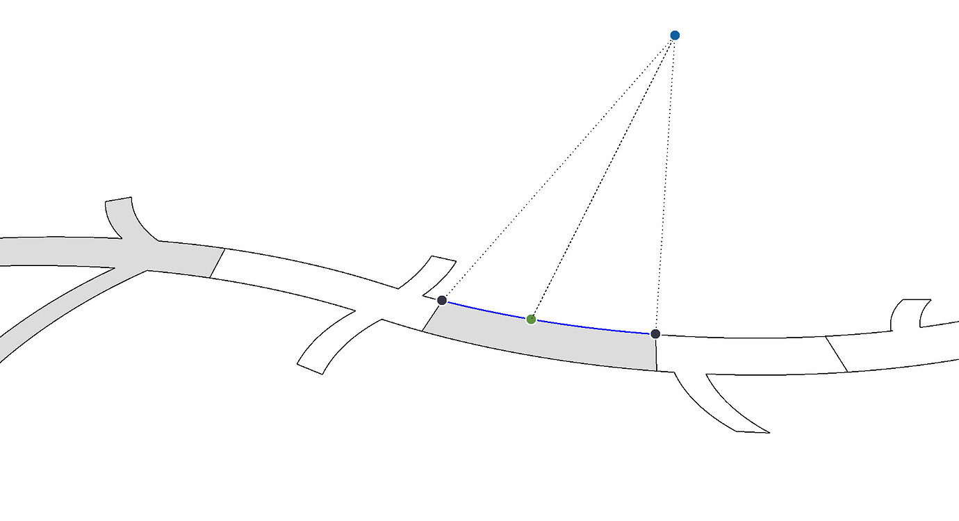 Axes Desactivation Sketchup Sketchup Community