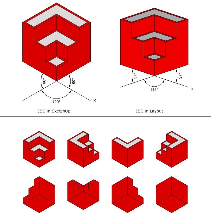 ISO view different in SketchUp to LayOut - LayOut - SketchUp Community