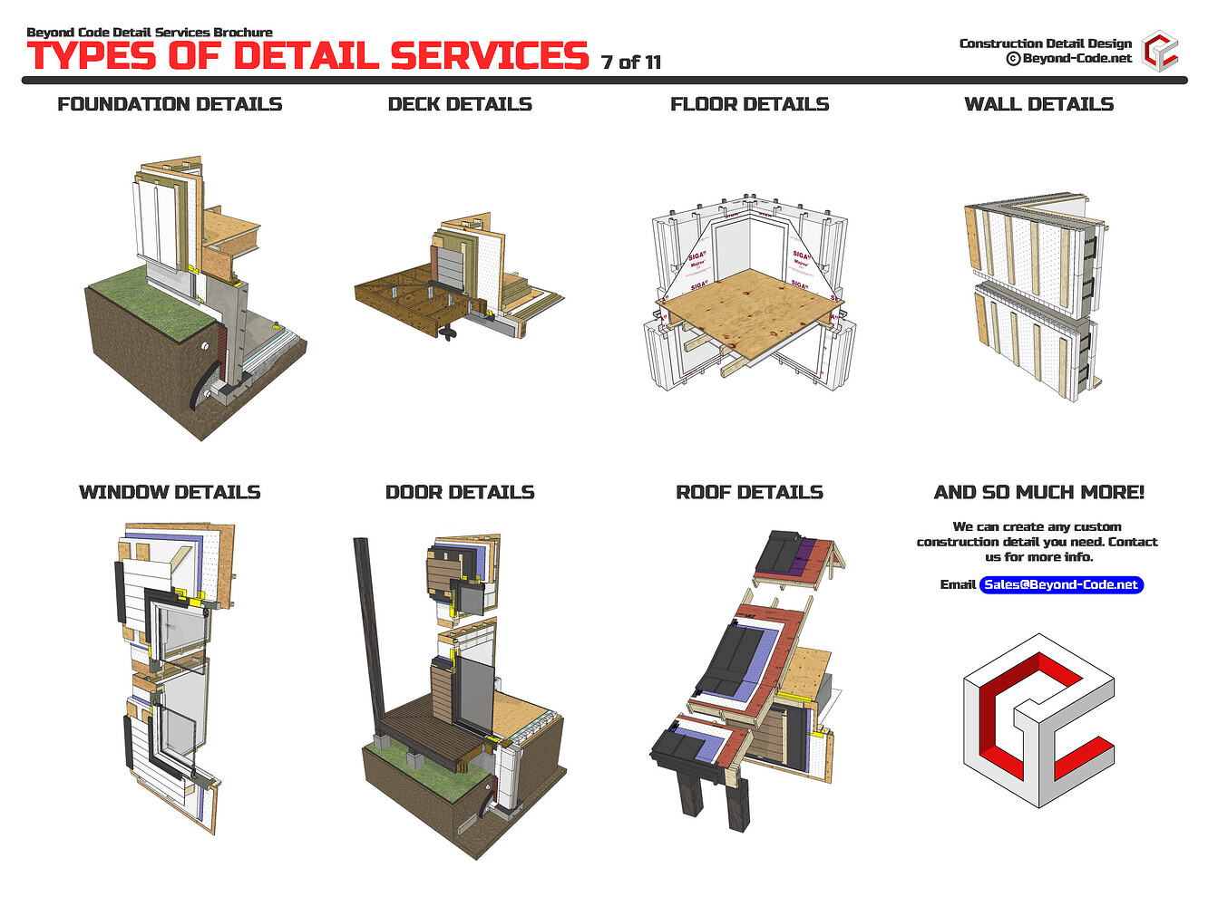 Beyond Code Revolutionizing 3D Construction Detail Design Using ...