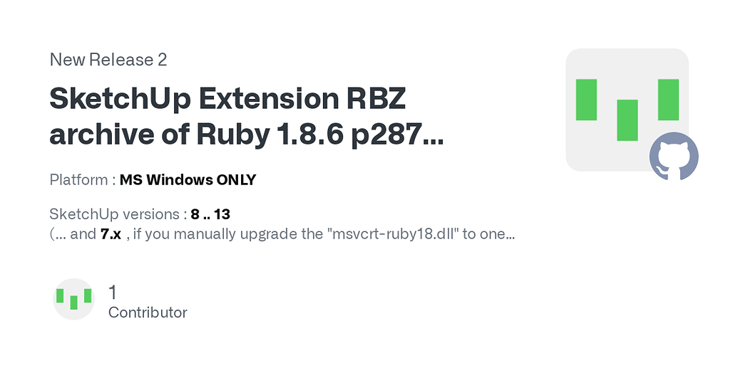 How start with ruby examples - Ruby API - SketchUp Community