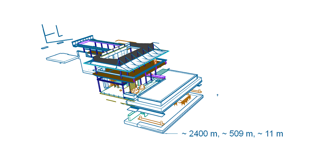 Sketchup/ Layout Export Issue - LayOut - SketchUp Community Sketchup/ Layout Export Issue - LayOut - SketchUp Community