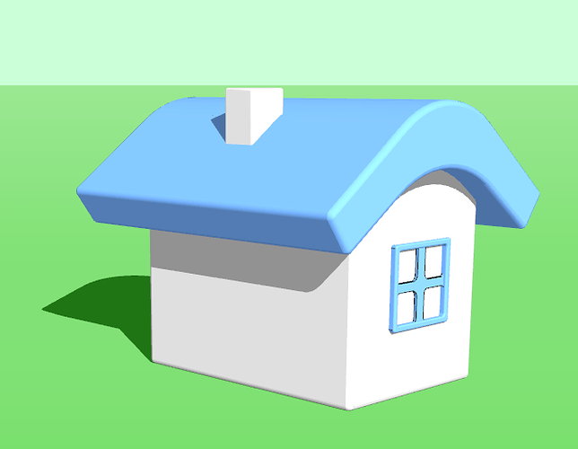 How to get ideas about simple objects to draw, learn and improve skills ...