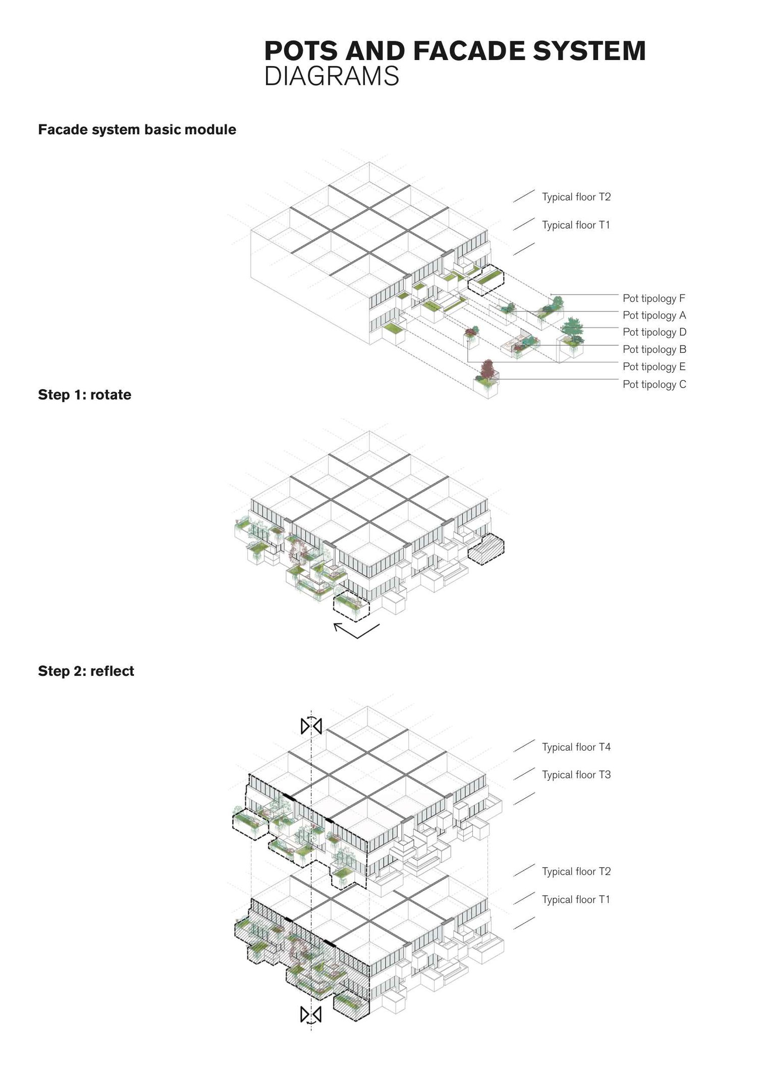 Push/Pulling the Trudo Vertical Forest, LIVE! - Happenings - SketchUp Community