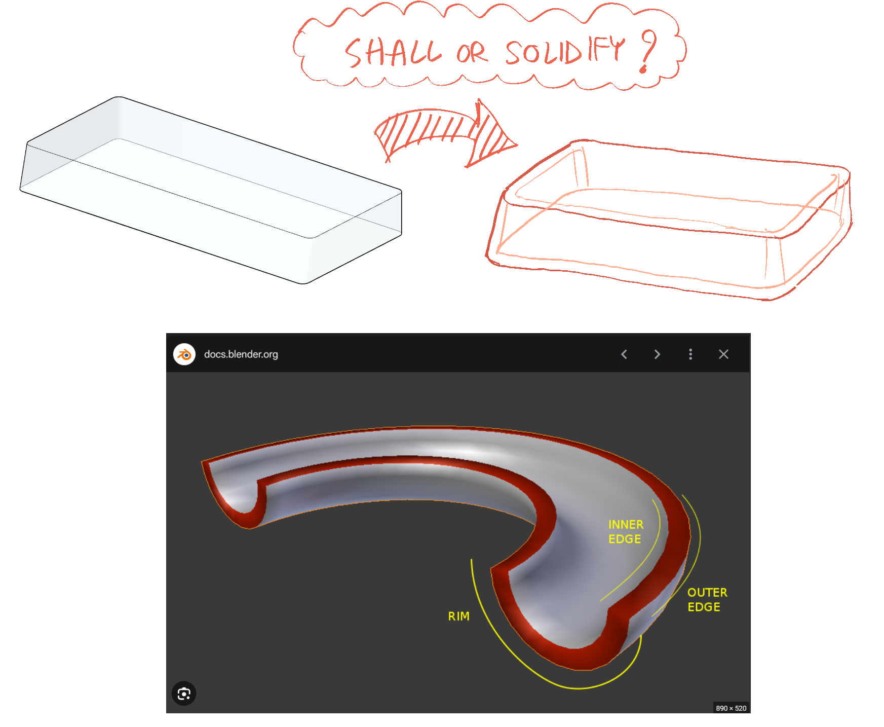 Is there a Shell or Solidify extension available for SketchUp ...