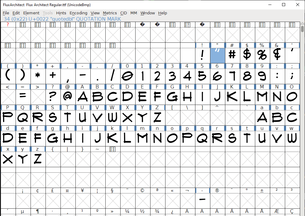 Font Sizes For Architectural Drawings LayOut SketchUp Community