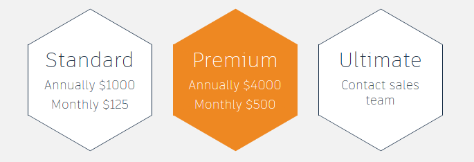 Autodesk buys netfabb - Off Topic - SketchUp Community