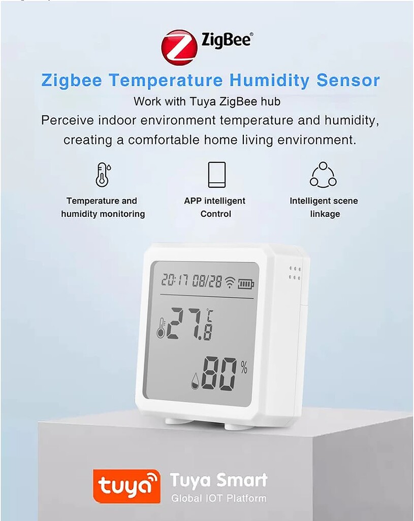 TZE200_locansqn TS0601 Temp / Humi / Clock & TZE200_yvx5lh6k Tuya Air Box - Devices ...