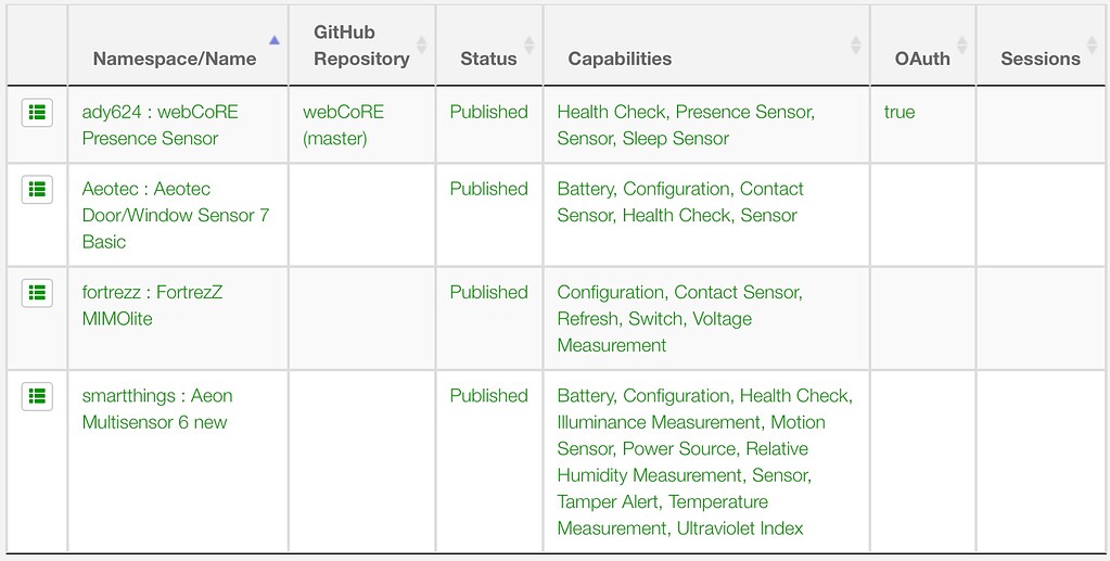 Migrating from Custom DTHs? - Devices & Integrations - SmartThings Community