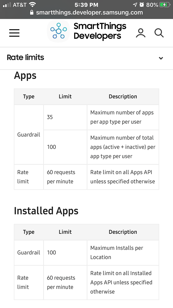 FAQ: Getting Started with the new Rules API - Rules API - SmartThings Community