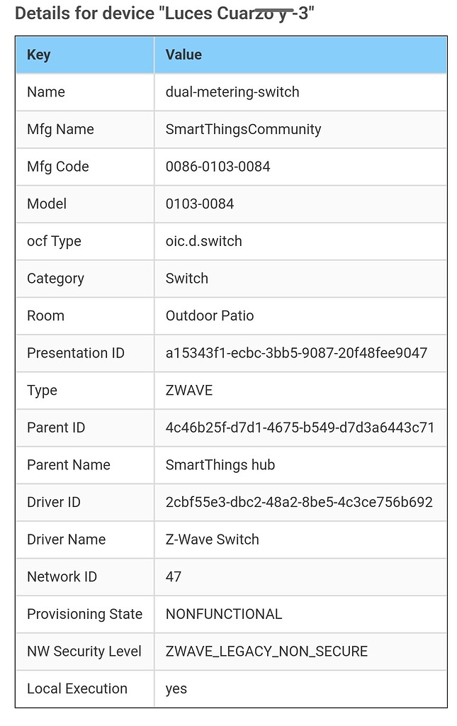Aeotec Nano Switches going offline since Edge - Devices & Integrations - SmartThings Community