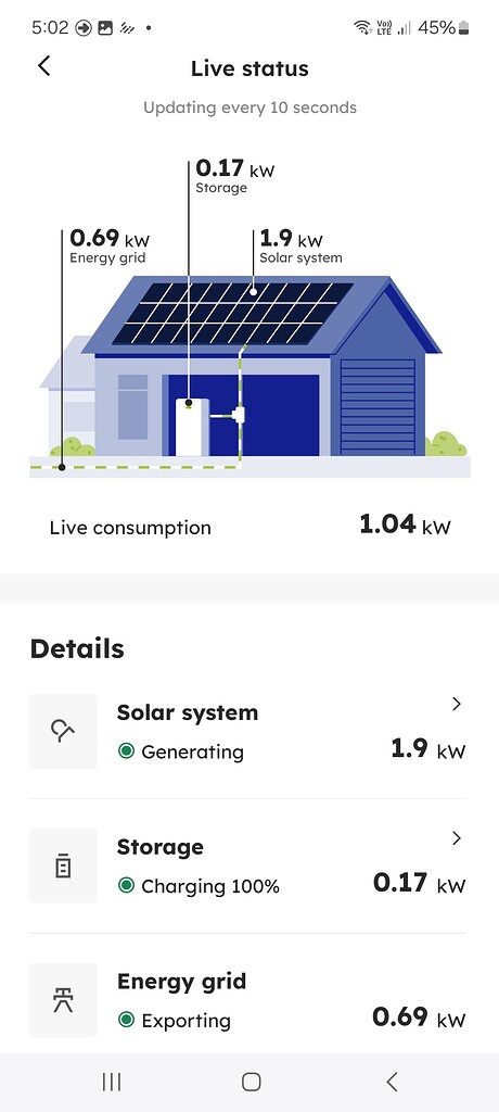 Missing charge and discharge values for Maxeon (Sunpower) Reserve solar ...
