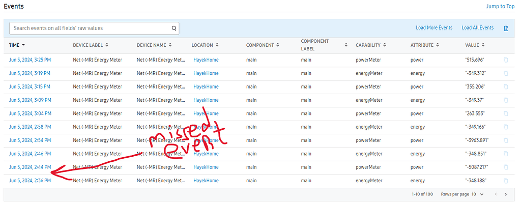 Reported events from device being ignored/ not logged by ST API / not ...
