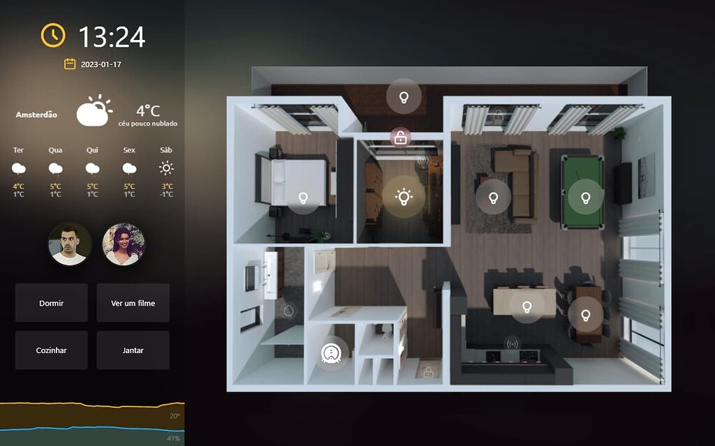 Custom control panel (SmartThings and OutSystems) - Projects & Stories ...