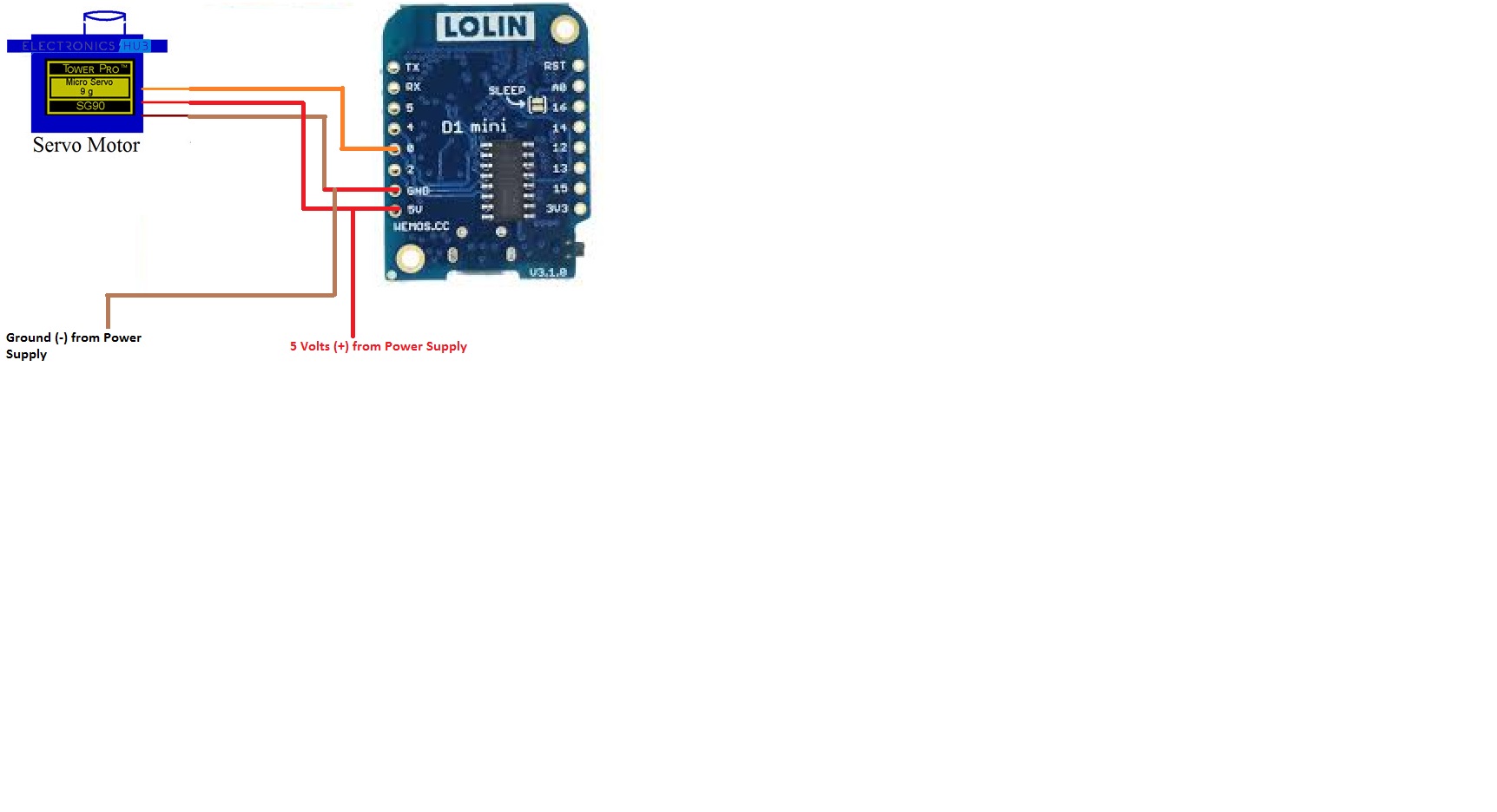 [RELEASE] ESP8266 / Arduino servo controlled smart blinds - Page 10 - Community Created Device ...