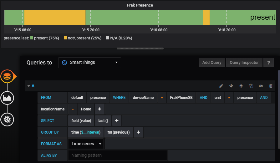 Smartthings Data Visualisation Using Influxdb And Grafana Page 6 Projects And Stories