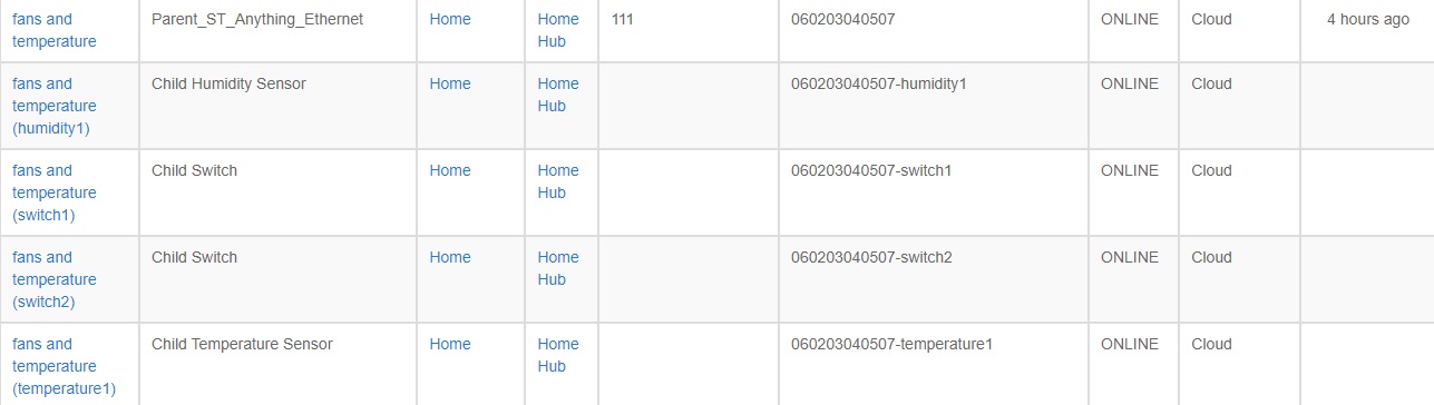 [deprecated] St Anything Arduino Esp8266 Esp32 Page 210 Projects And Stories Smartthings