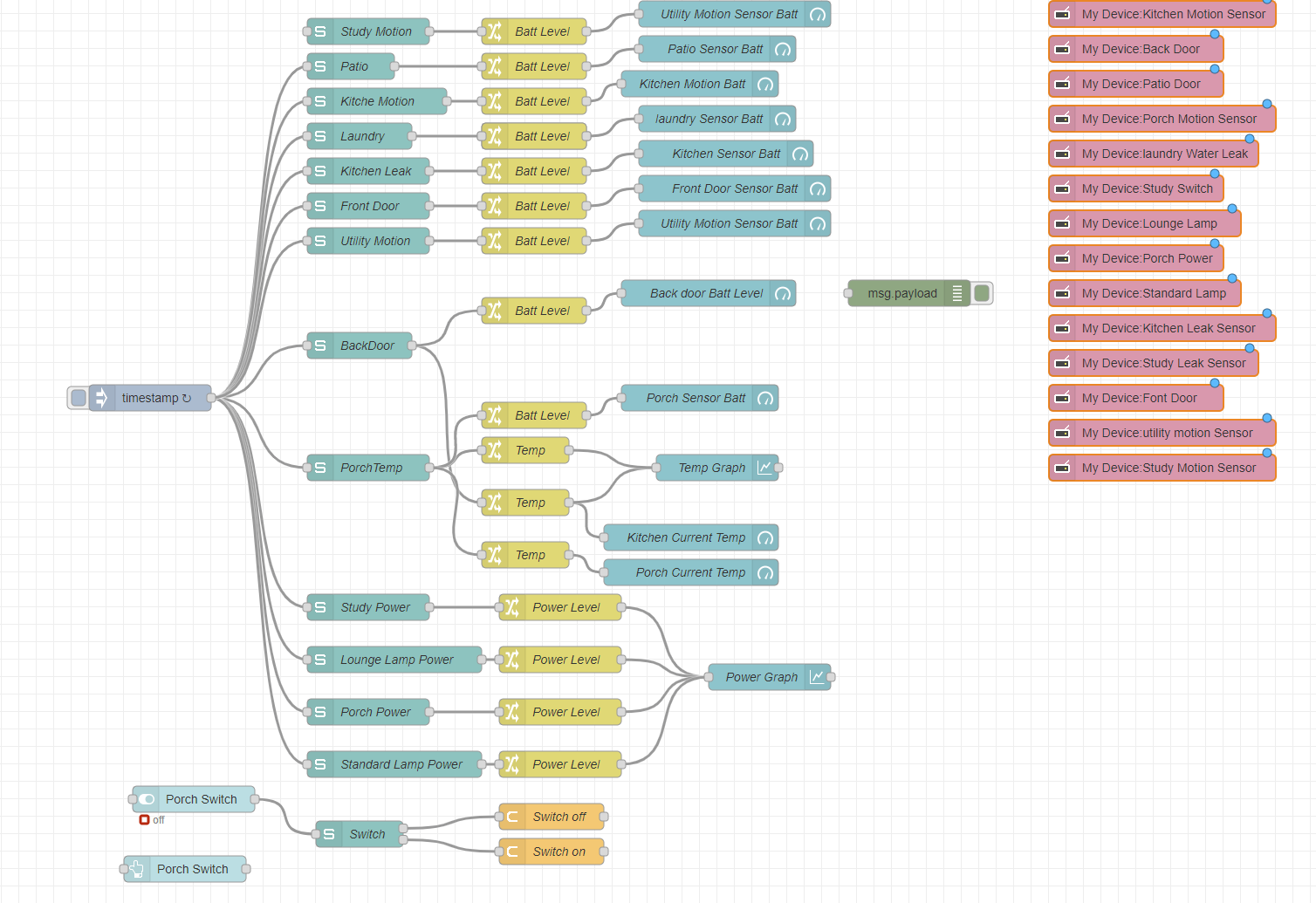 Is Samsung Automation Studio the alternative to Groovy IDE? - SmartApps ...