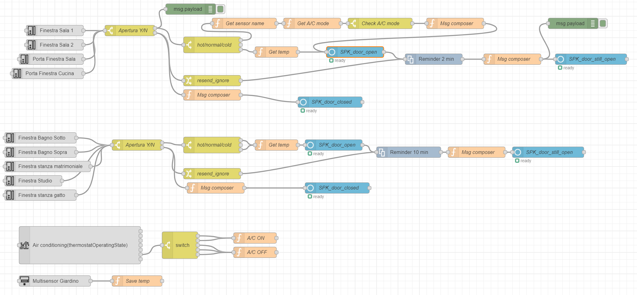 Node-Red and Smartthings - Page 2 - SmartApps & Automations - SmartThings Community
