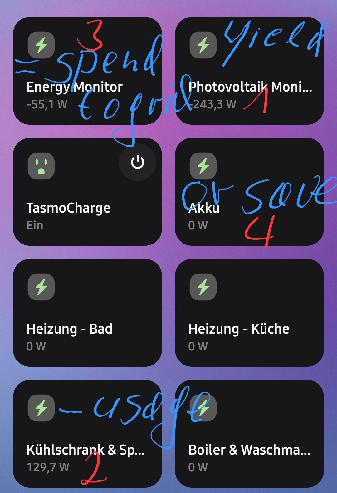 Monitoring Solar Panels With Smartthings Projects And Stories