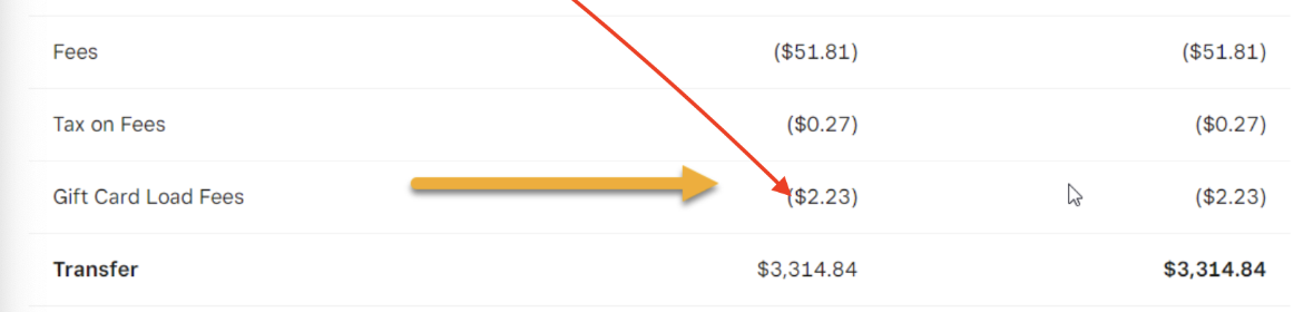 Gift Card Load Fees not labeled as fee and vague other label ...
